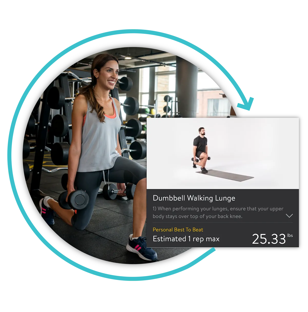 Fitness Coaching at it's Best | Forge Fitness & Nutrition Coaching